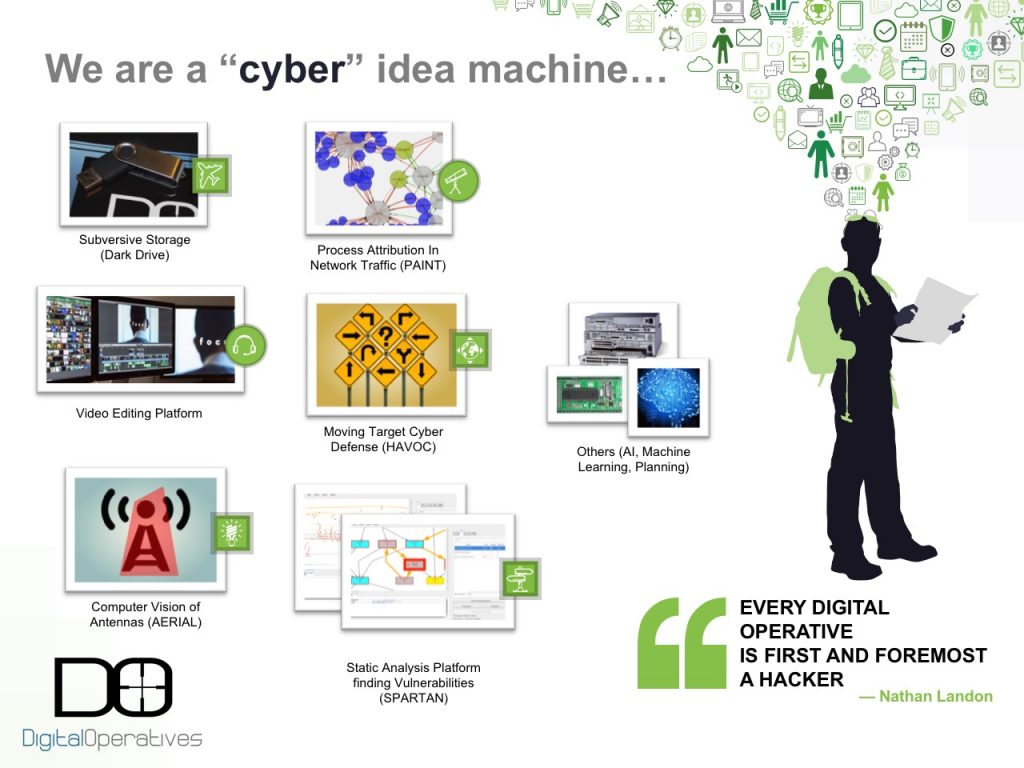 Idea Machine – Part 1: Automated Reconnaissance For Penetration Testing ...